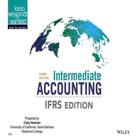 Intermediate financial accounting (1).ppt