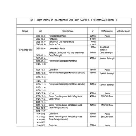 MATERI DAN JADWAL PELAKSANAAN PENYULUHAN NARKOBA SE KECAMATAN BELITANG III.docx