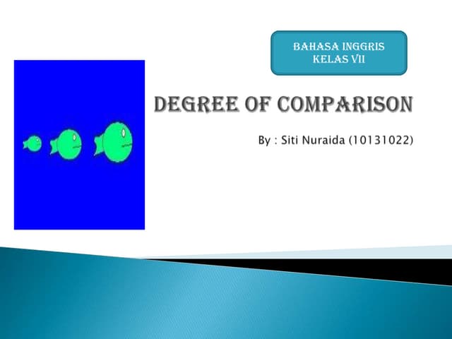 Degrees of comparison | PPTX