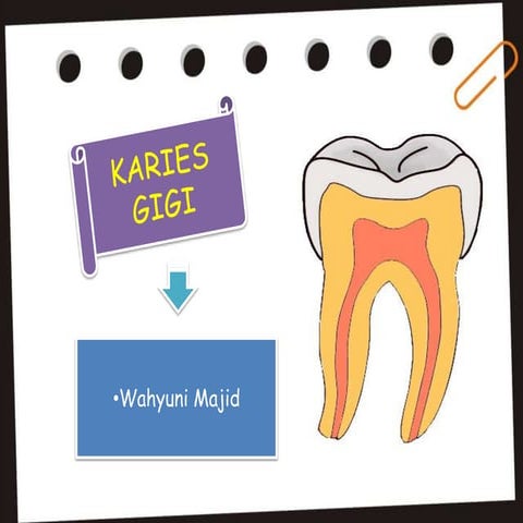 Taxonomi dan Nomenklatur Gigi | PPT