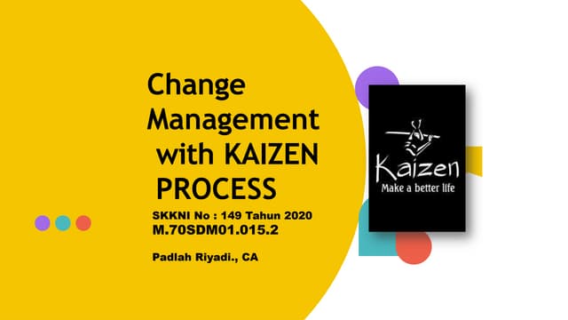 Apa itu Kaizen?, Prinsip & Konsep Kaizen. | PPTX