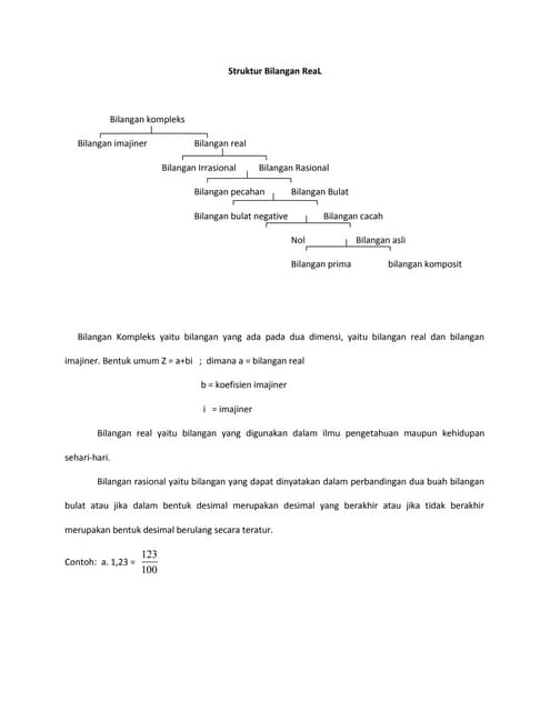 Materi kalkulus 1 | PPT