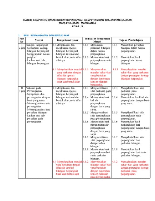 Luas lingkaran dengan pendekatan persegi panjang | PPT