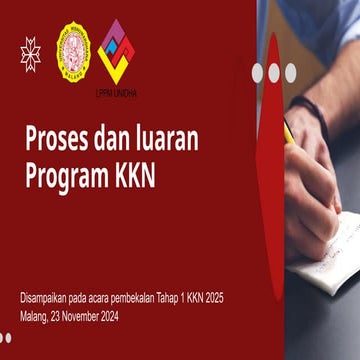 Materi KKN 2024asasas 4343434434423232.pptx