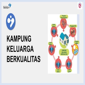 Materi KB UNTUK SEMUA WANITA USIA SUBUR BERPASANGAN | PPTX