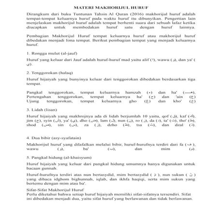MATERI MAKHORIJUL HURUF pelajaran tahfidz.docx