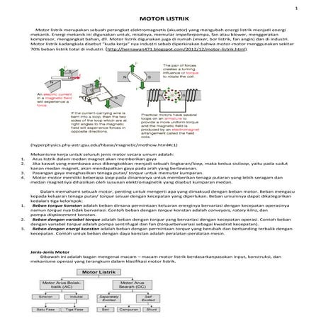 Materi motor listrik dc 1 | DOCX