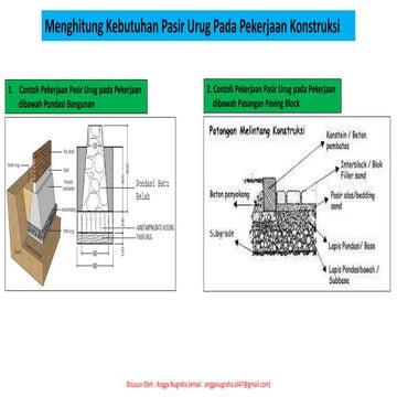 Tes core drill pada pekerjaan jalan aspal | PDF
