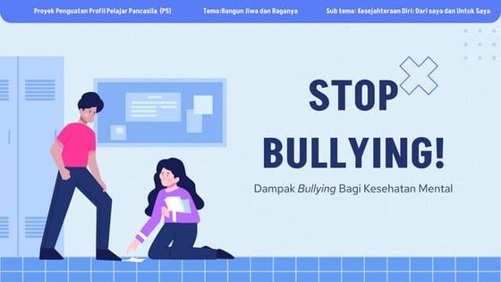 Powerpoint bullying di sekolah dan cara mengatasinya.pptx