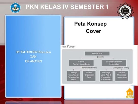 MODUL AJAR PENDIDIKAN PANCASILA (PPKN) KELAS 4 REVISI CP 032 KURIKULUM ...