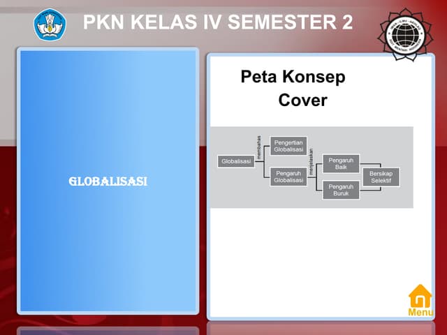Materi pkn kelas 4 semester 1 sistem pemerintahan desa dan kecamatan ...