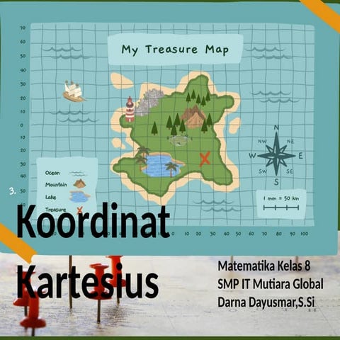 materi koordinat kartesius posisi suatu tempat kelas 8 | PPTX