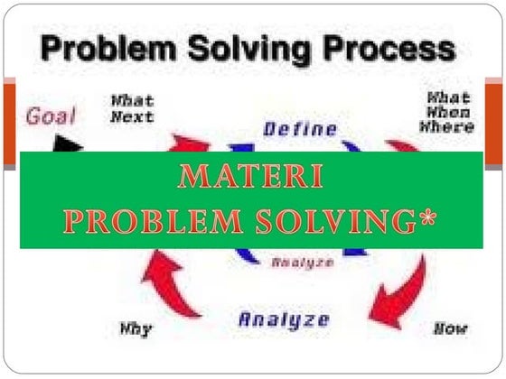 Metode usg urgensi_seriousness_growth | PPTX