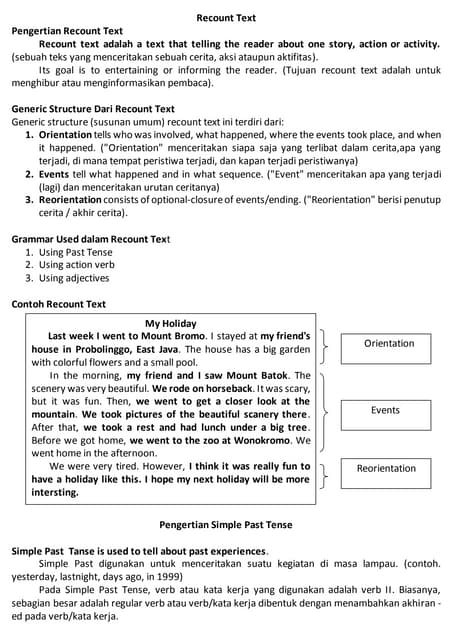PPT SIMPLE PAST TENSES.ppt
