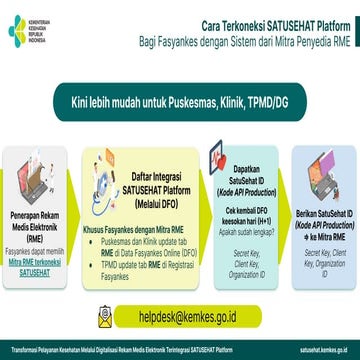 Satu sehat materi satu sehat puskesmas kemenkes | PDF