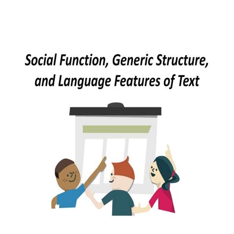 Materi social function, generic structure, and language | PPTX