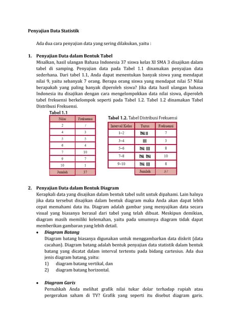 Diagram Batang | PPTX