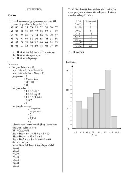 Tugas statistik | PPTX