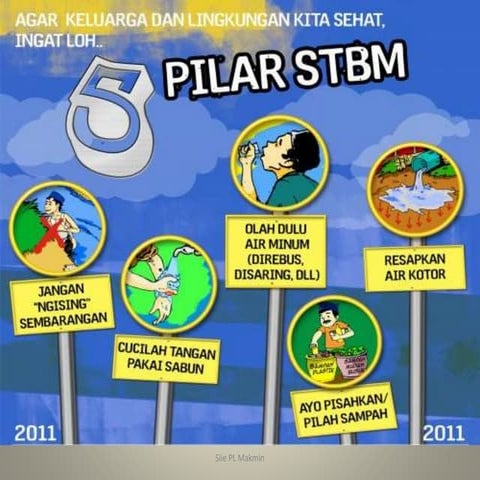 Materi STBM 2015 Pilar 1.pptx