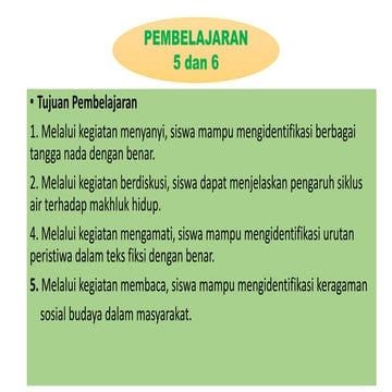Materi Tema 8,Sub tema 1,Pembelajaran 5&6.pptx