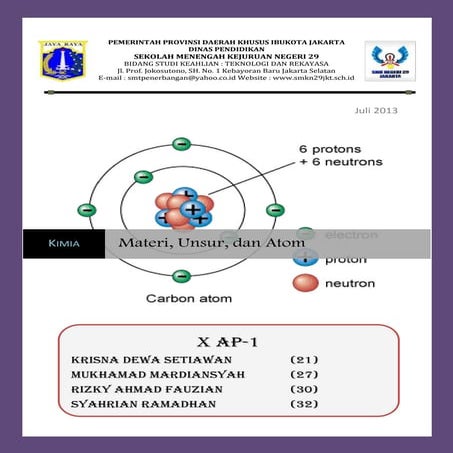 Materi, unsur, dan atom | DOCX