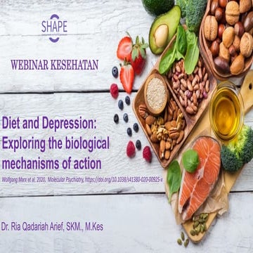 Diet and Depression : Exploring the biological mechanism .pdf