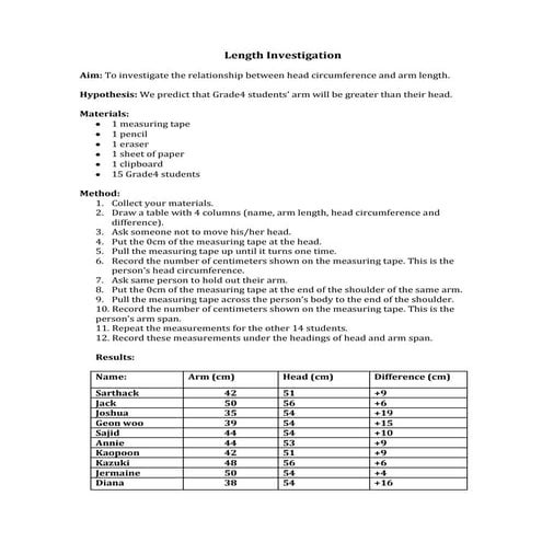 Measurement investigations | DOCX