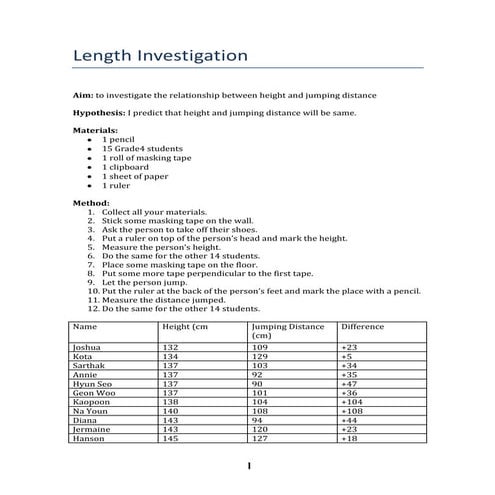 Measurement investigations | DOCX