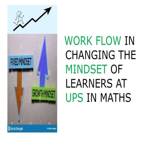 Math.Mindset.ppt.Final.pptx