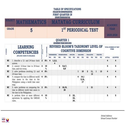 first periodical examination in mathematics 5 | DOCX