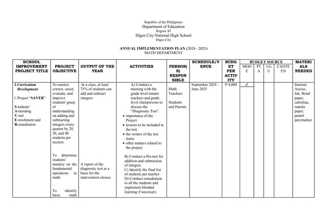 ARAL-Guidelines-Learning-Resources_v3.pdf.pptx