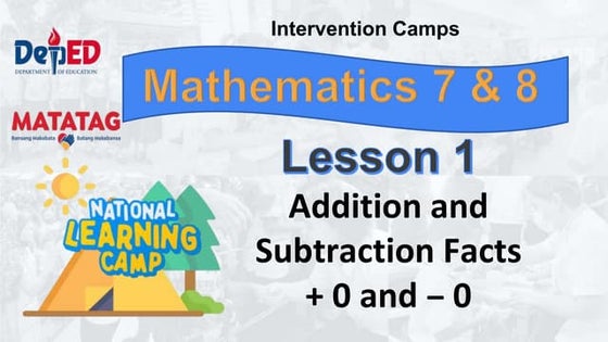 Strategic Intervention Material in Mathematics Grade 7 | PPT