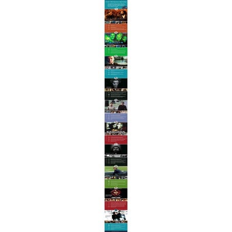 Top 10 math movies | PDF