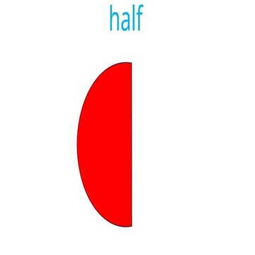 GARED ONE - MATATAG CURRICULUM-Math-One-whole-or-One-half.pptx