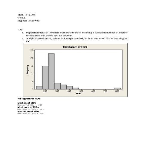 Math 1342.006 minitab homework. | DOCX | Homework and Study | Education
