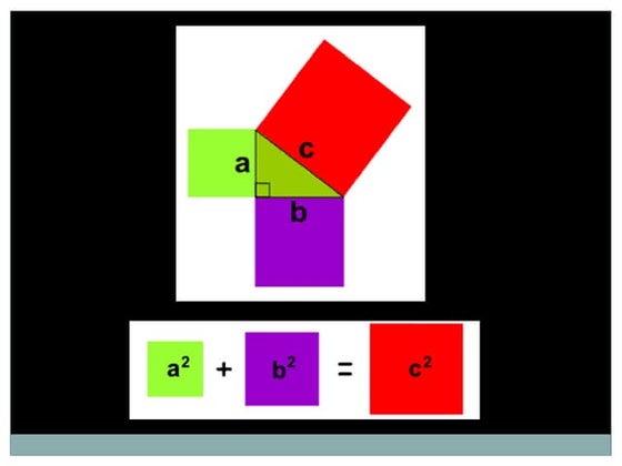 The Pythagorean Theorem | PPT | Physics | Science