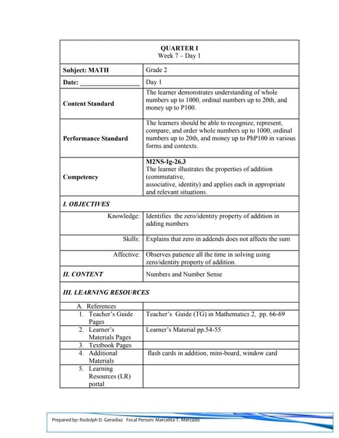 ANNOTATION-TEMPLATE PMES deped 2025 deped | DOCX