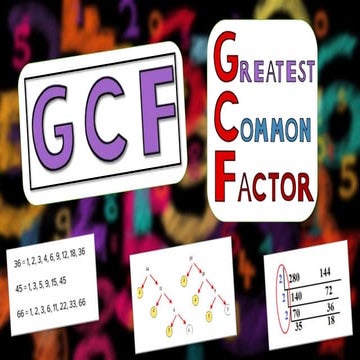 Greatest Common Factor GCF (Math 4) | PPTX