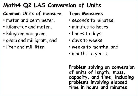 Converting unit measures | PPT
