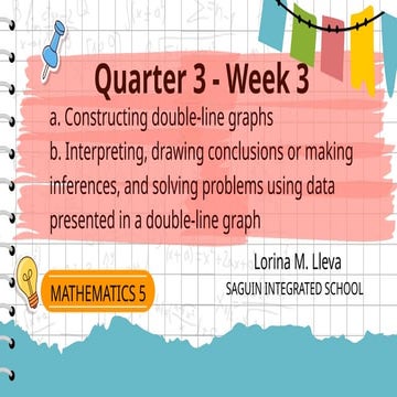Math 5 Quarter 4 Week 8 D1-5.pptx