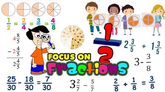 Order of Operations (MDAS Rules) Math 4 | PPTX