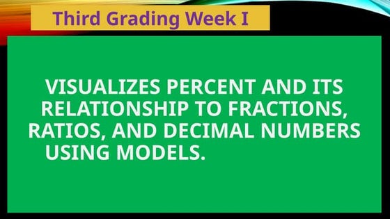 Grade 5 PPT_Q3_W1_Defining Percentage, Rate or Percent and Base.pptx