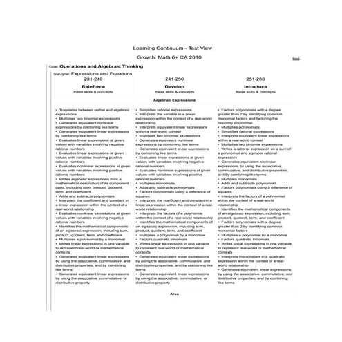 Tcsj oberservation of practice | PDF