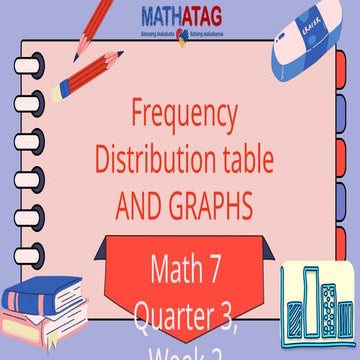 Frequency Distribution Table For Grade 7 Matatag.pptx