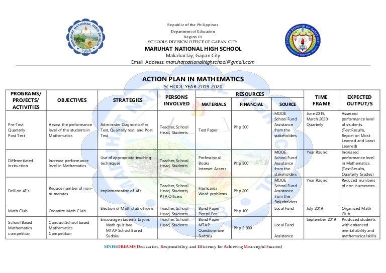 Math action plan 2019
