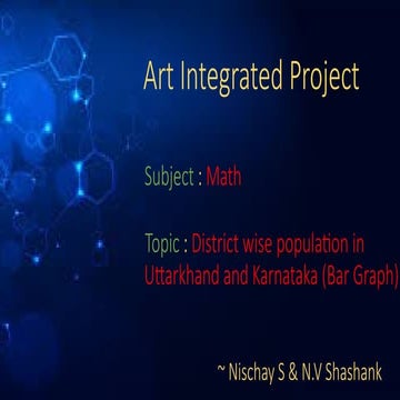 Math Art Integration project Class 10th Project.pptx