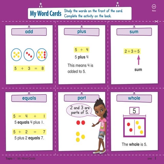 MATHA VOCABULARY CARDS UNIT 1.pdf