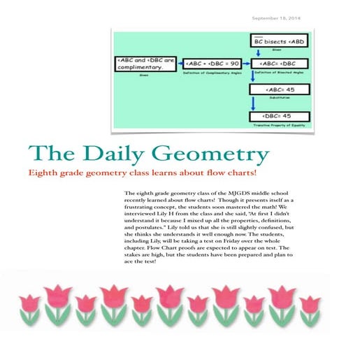 Math blog | PDF