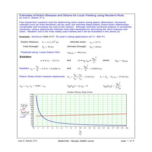 MathCAD Neuber A6061 | PDF