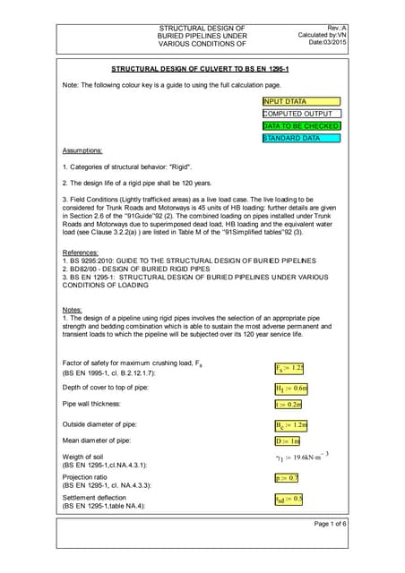 Ch 27 culverts | PDF